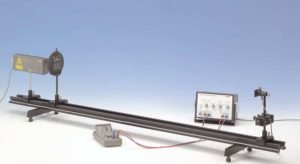 Smart Systems | Diffraction intensity at a slit and at a wire – Babinet ...