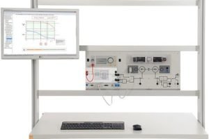 Smart SystemsIAC 30 Closed-loop control of a 4-quadrant drive system ...